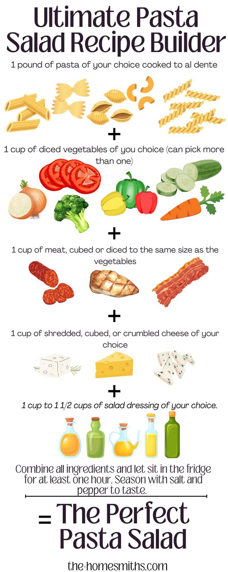 Easy Pasta Salad Recipe Builder - The Homesmiths